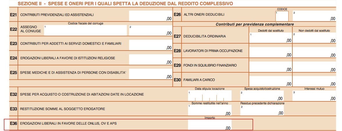 Agevolazioni fiscali - Wikimedia Italia