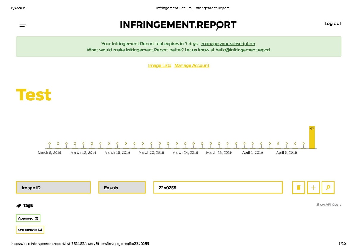 File:2019-04 Infringement.Report Image view.pdf - Wikimedia Italia